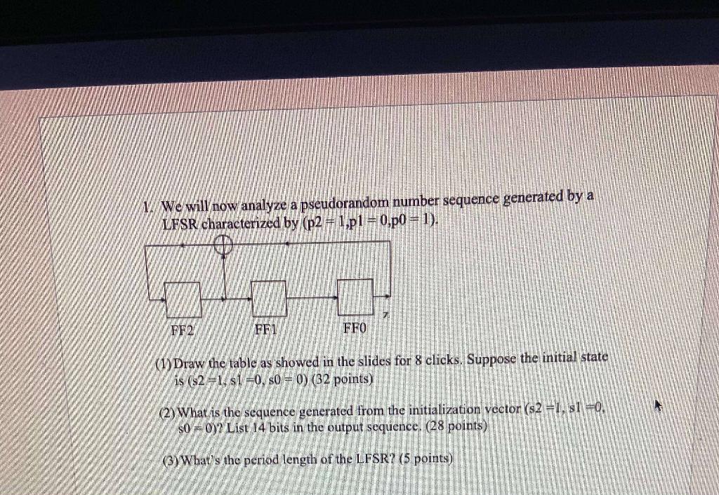 Solved 1. We will now analyze a pseudorandom number | Chegg.com