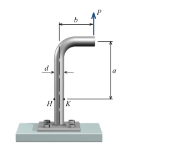 Solved A load of P = 1,200 N acts on a curved steel rod as | Chegg.com