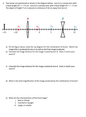 Solved 3. Twolenses are positioned as shown in the diagram | Chegg.com