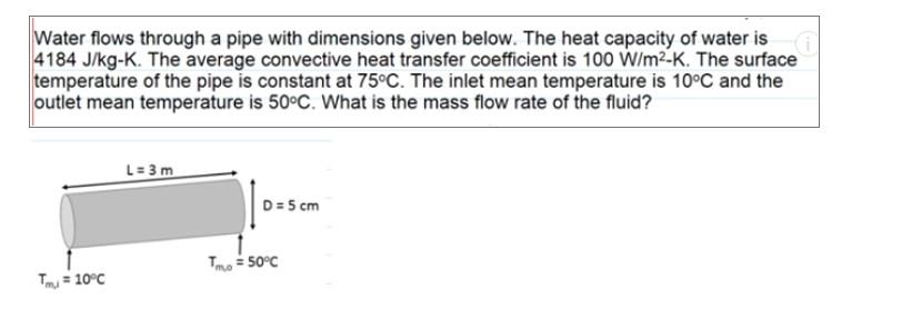 Solved Water flows through a pipe with dimensions given | Chegg.com