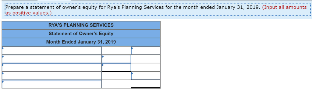 Solved RYA'S PLANNING SERVICES Income Statement Month | Chegg.com