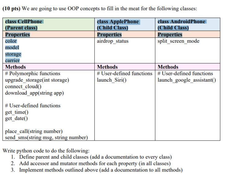 Solved (10 pts) We are going to use OOP concepts to fill in | Chegg.com