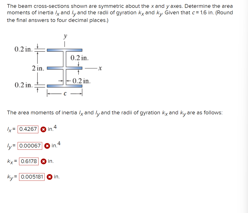 Solved The beam cross-sections shown are symmetric about the | Chegg.com