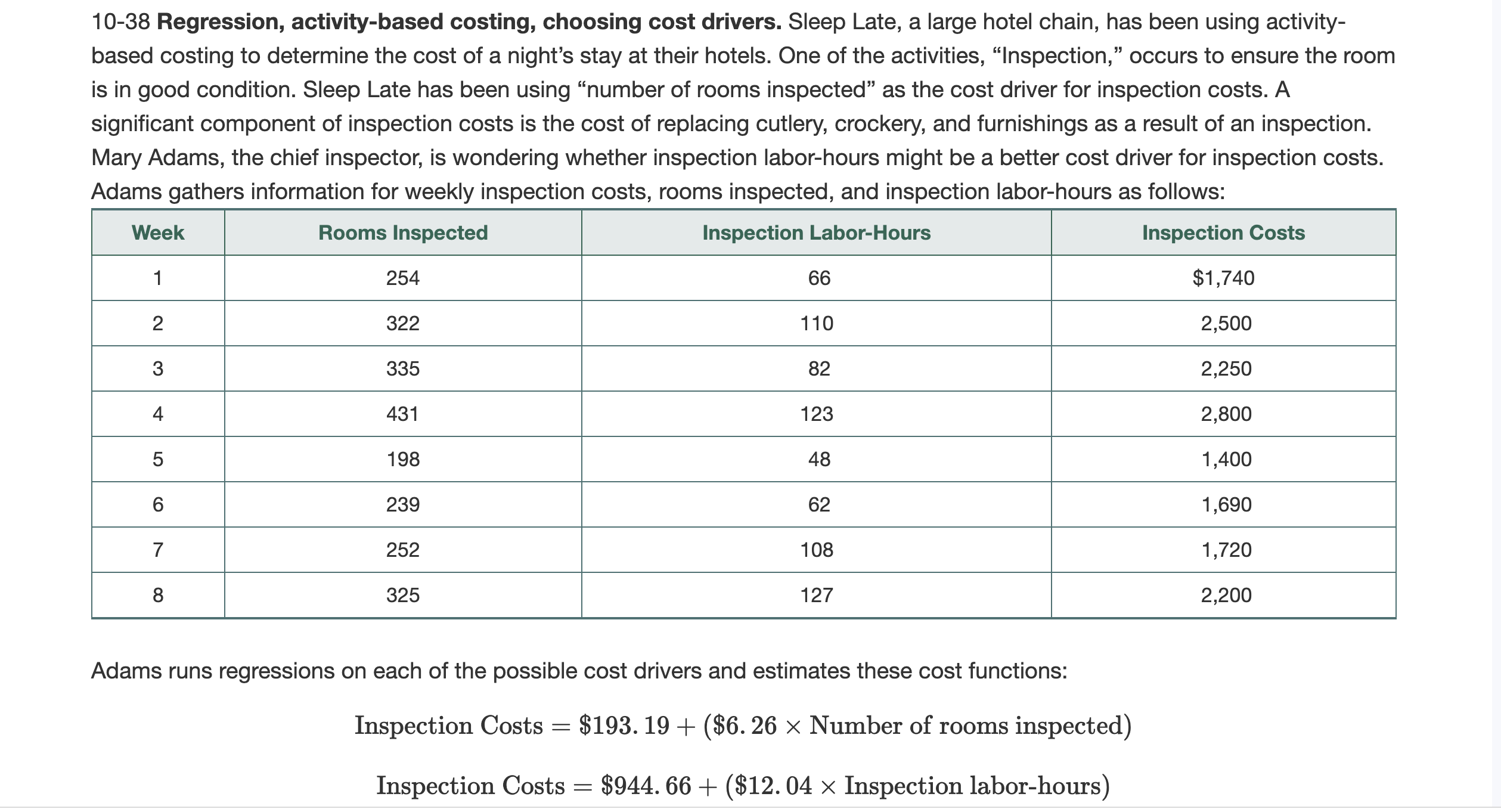 Solved Explain why rooms inspected and inspection | Chegg.com