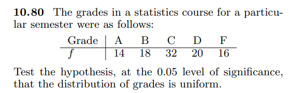 Solved 10.80 The grades in a statistics course for a | Chegg.com