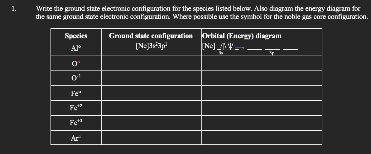 Solved 1. Write the ground state electronic configuration | Chegg.com