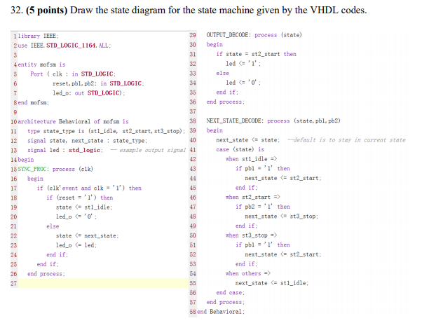 Solved 32. (5 points) Draw the state diagram for the state | Chegg.com