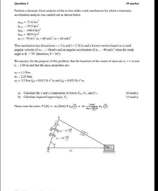 Solved Question I 9 marks) Perform a dynamic-force analysis | Chegg.com