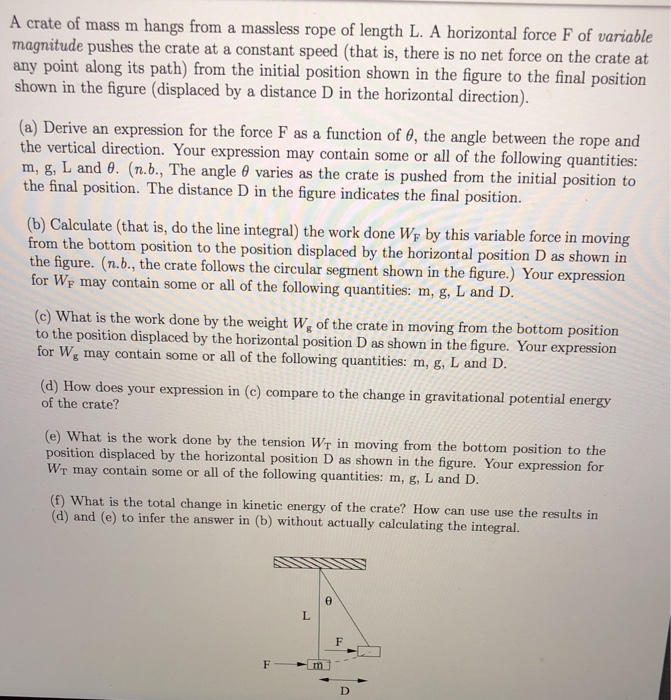 Solved A crate of mass m hangs from a massless rope of | Chegg.com