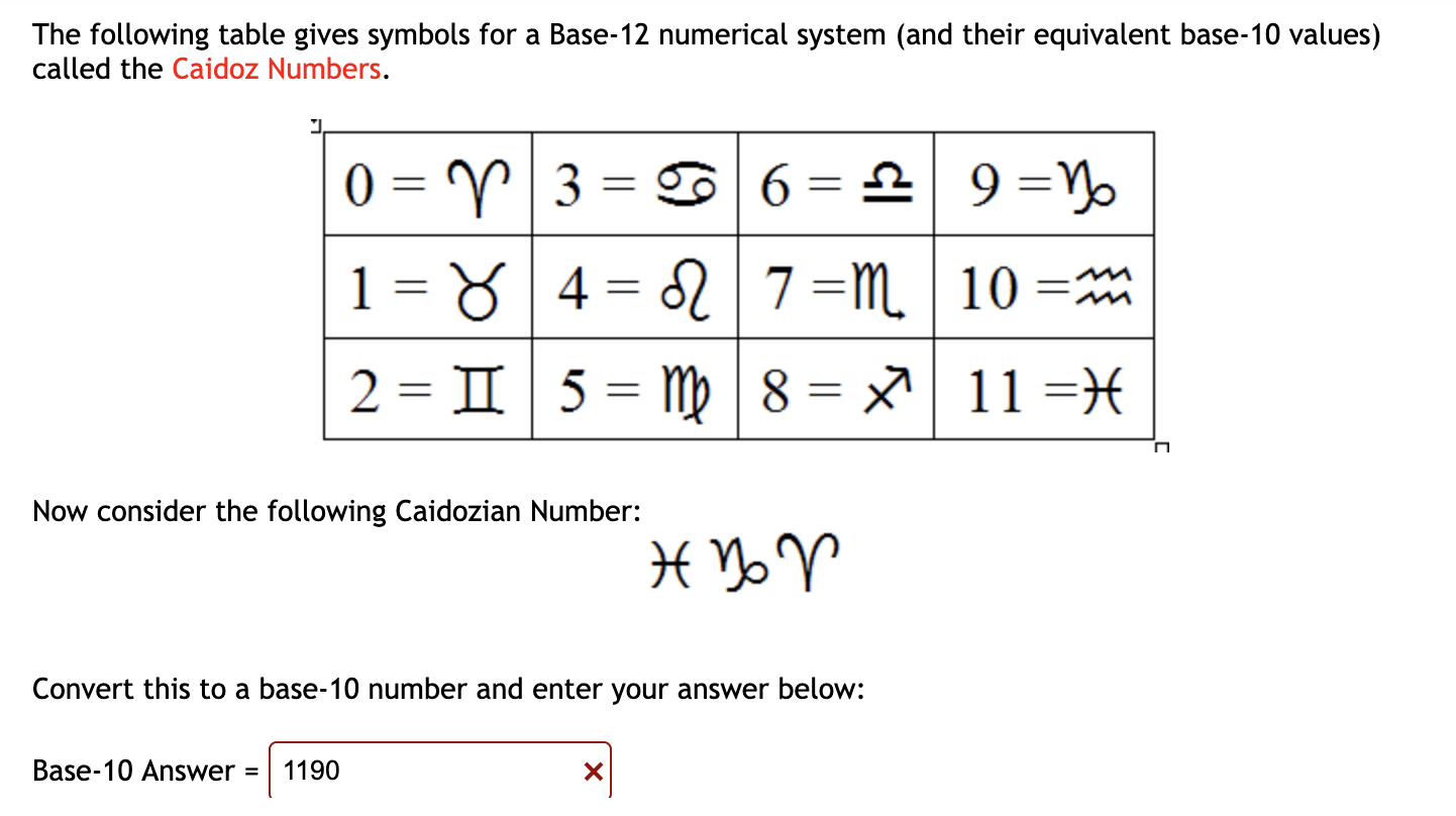 Solved The Following Table Gives Symbols For A Base 12 Chegg