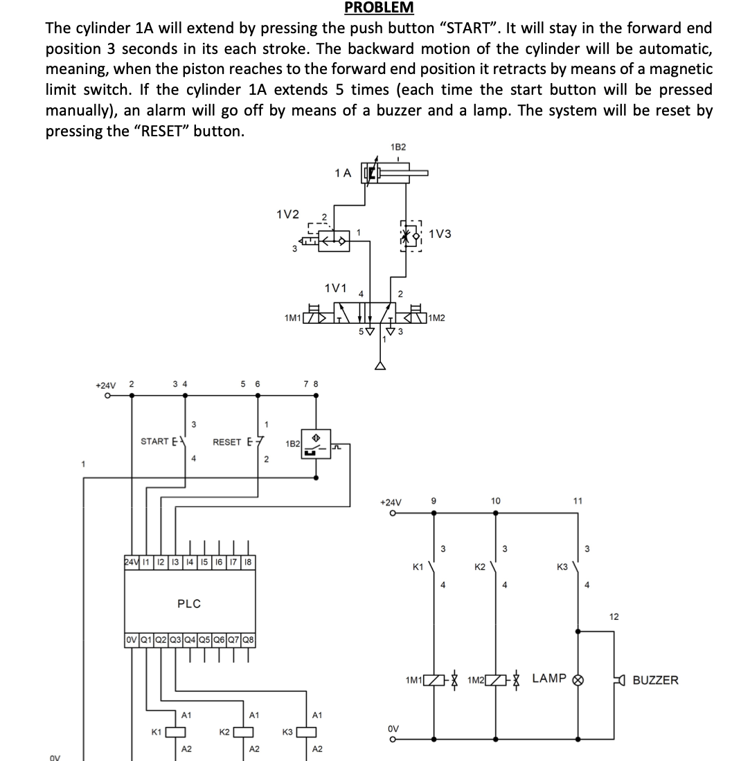 Solved can you help me with this LADDER LOGİC . I am having | Chegg.com