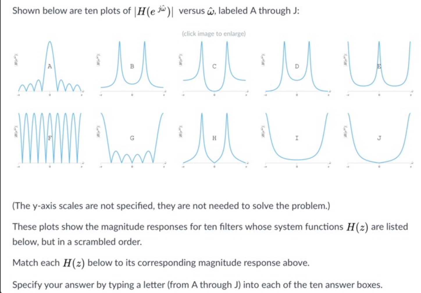 Solved :versus , labeled A through J | (شاز Shown below are | Chegg.com