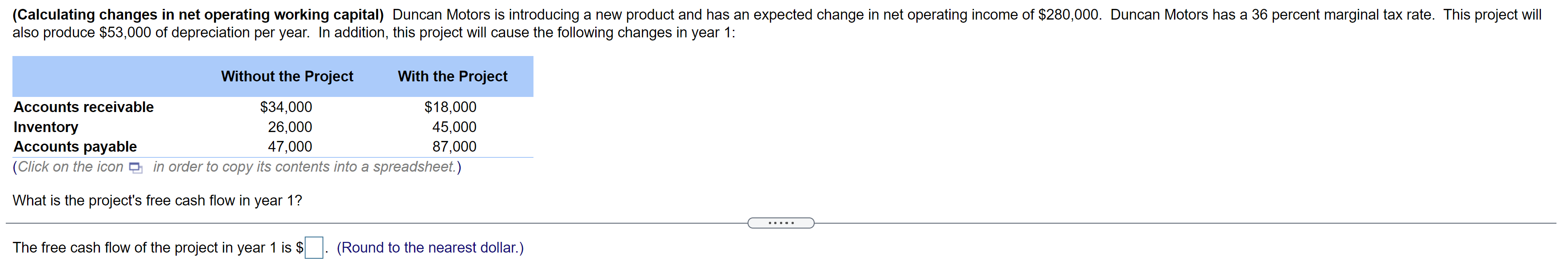 Solved (Calculating changes in net operating working | Chegg.com