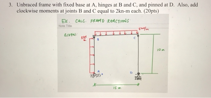 Solved 3. Unbraced frame with fixed base at A, hinges at B | Chegg.com