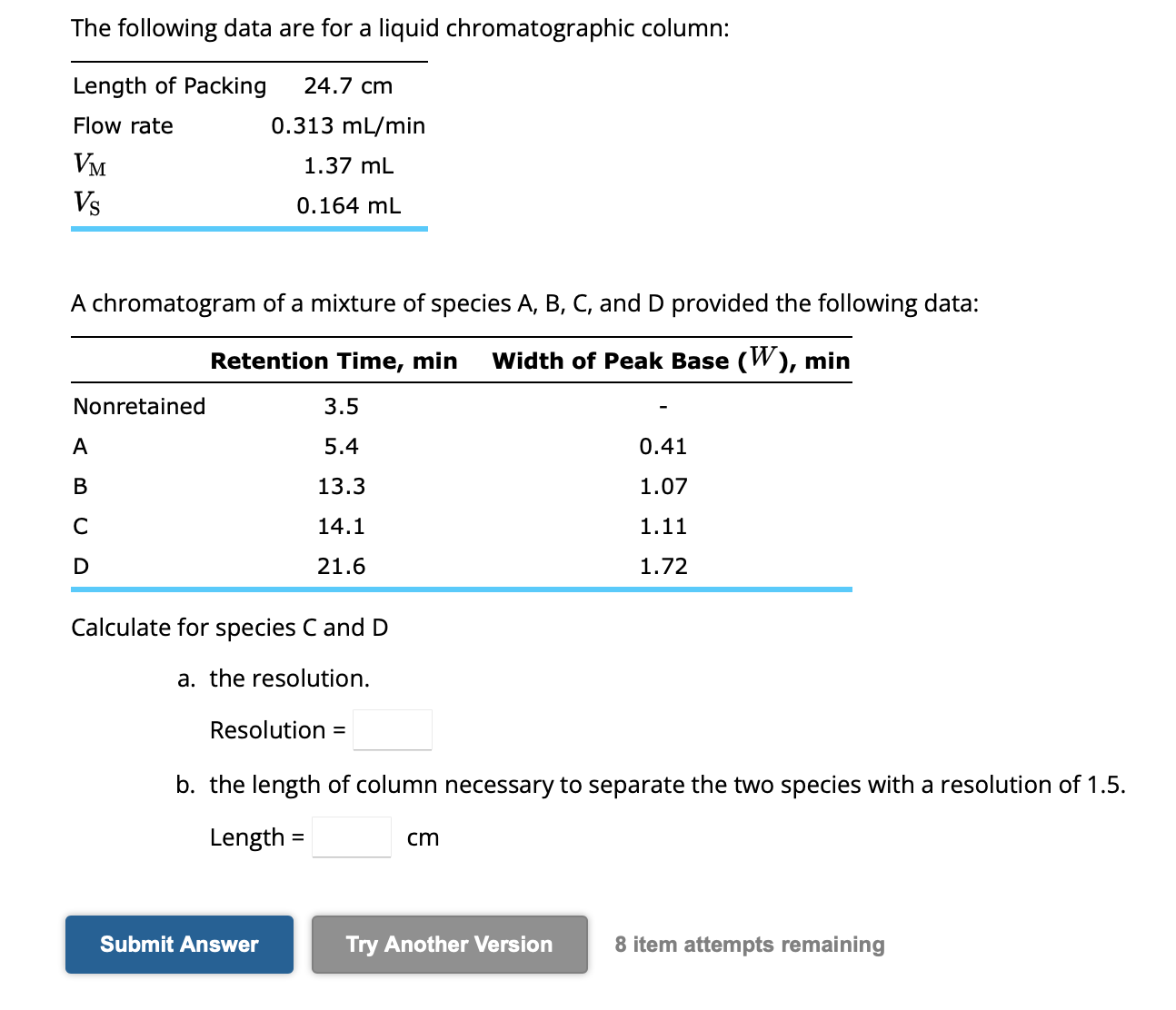 Solved The following data are for a liquid chromatographic | Chegg.com