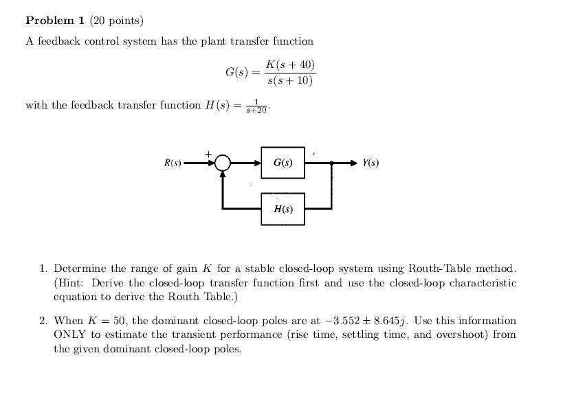 Solved A feedback control system has the plant transfer | Chegg.com