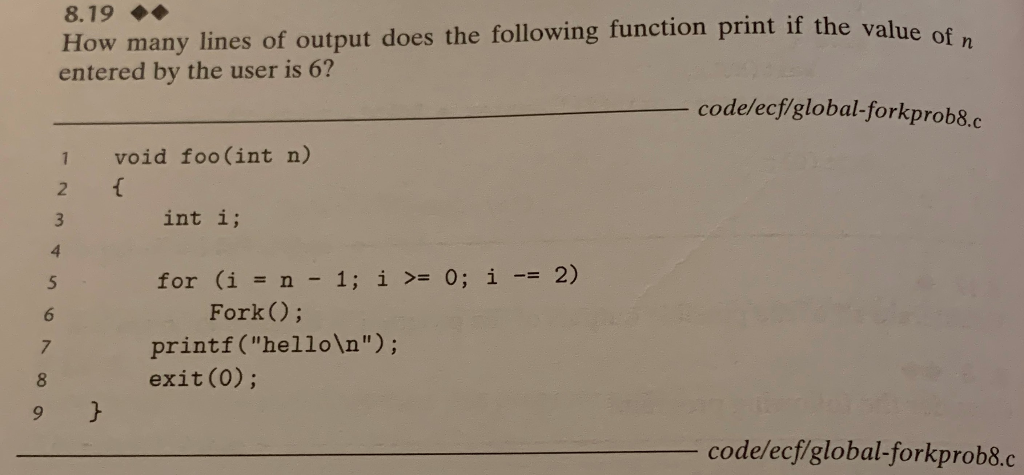 Solved linux> unsetenv COLUMNS linux> ./myls // Output is | Chegg.com