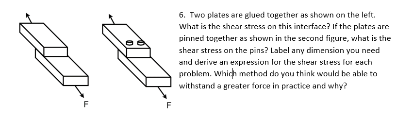 Solved 6. Two plates are glued together as shown on the | Chegg.com
