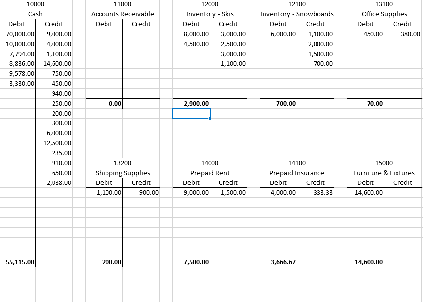 Bank Reconciliation Wells Fargo Bank Balance "Hit the | Chegg.com