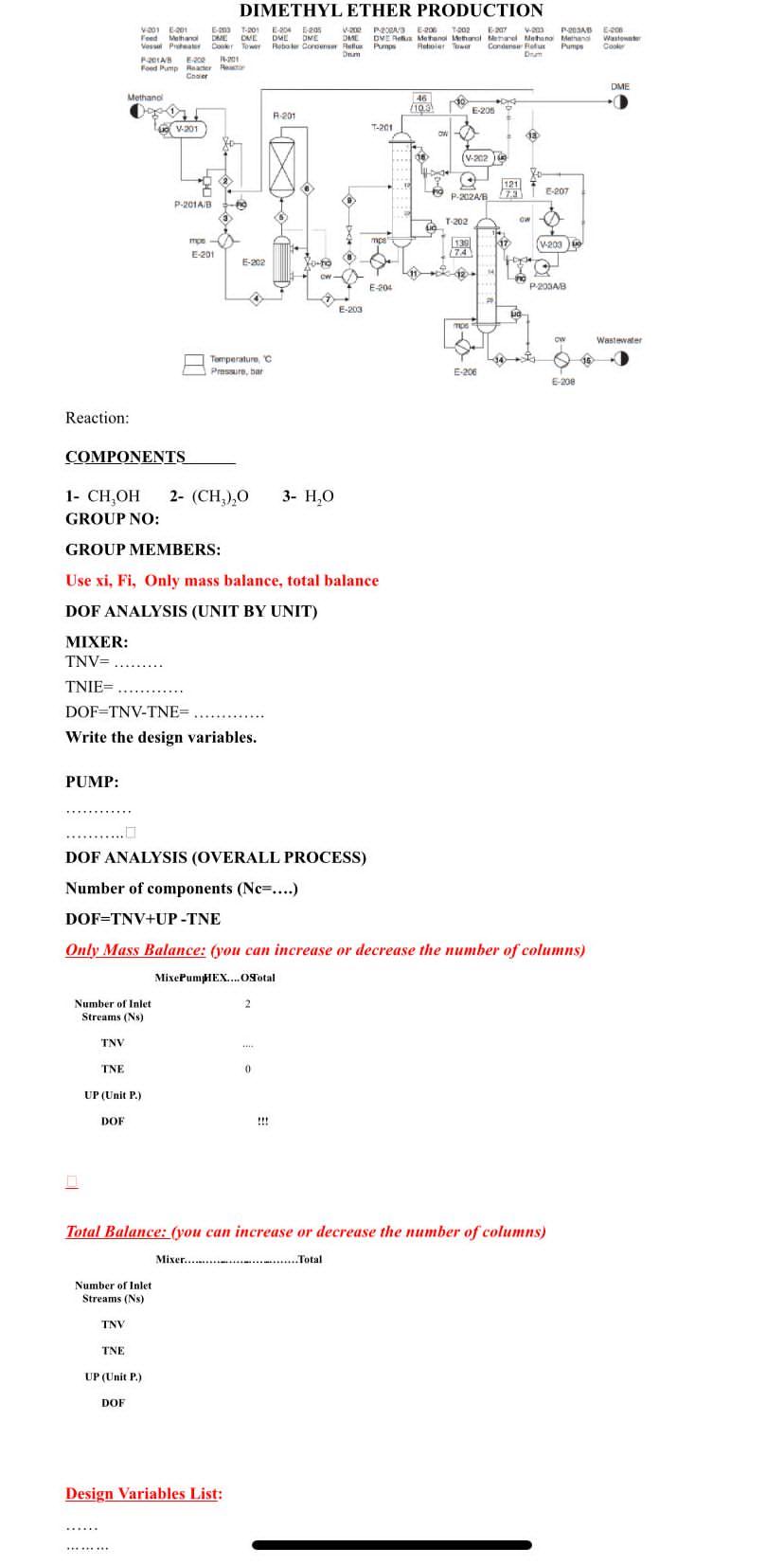 One Step Dimethyl Ether Process Flow Diagram Dimethyl Ether