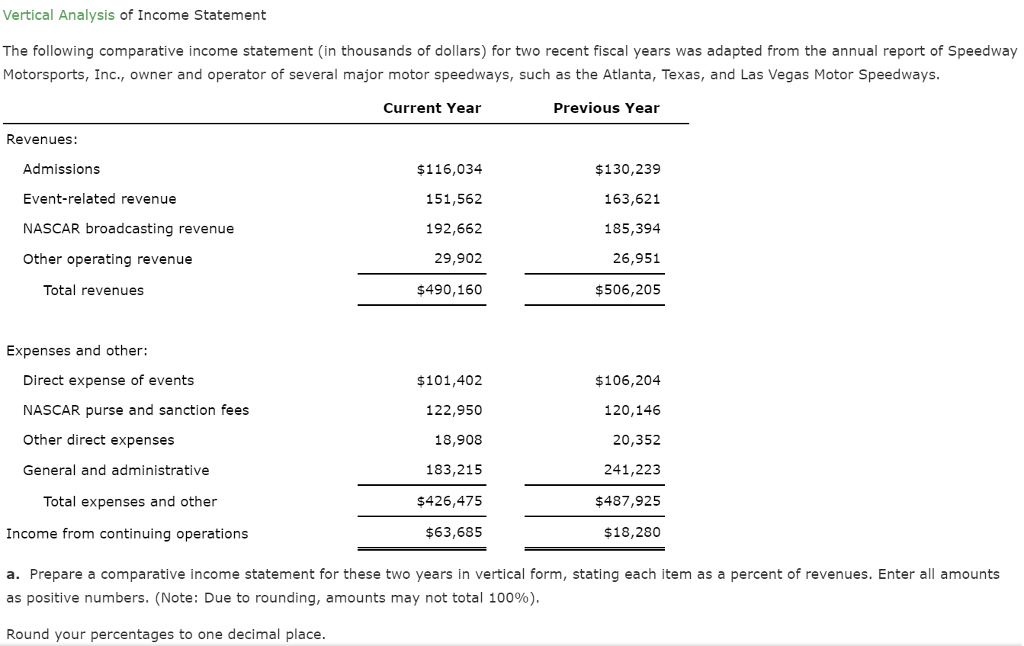 Solved Vertical Analysis of Income Statement The following | Chegg.com