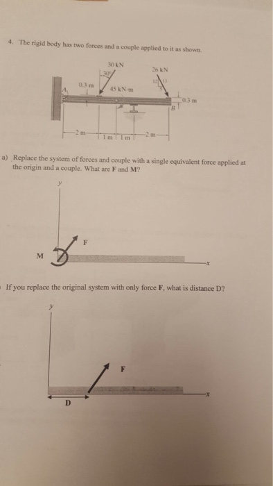 Solved The rigid body has two forces and a couple applied to | Chegg.com