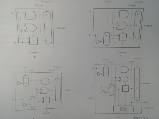 11.1 Draw the standard ALU symbol in the box to the | Chegg.com