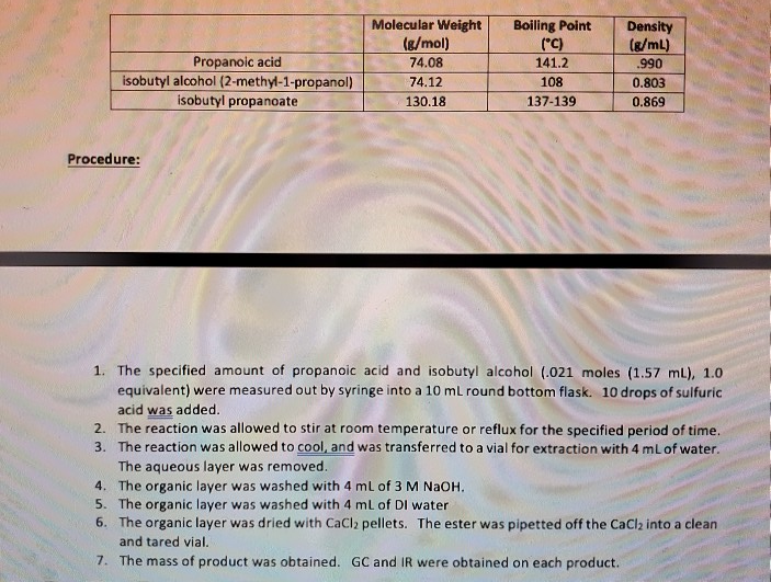Solved Propanoic acid isobutyl alcohol (2-methyl-1-propanol) | Chegg.com