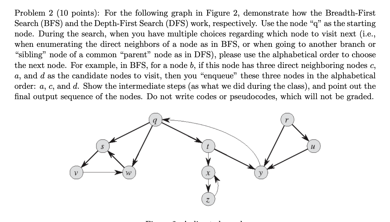 Solved Problem 2 (10 points): For the following graph in | Chegg.com
