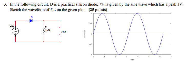 Solved 3. In the following circuit, D is a practical silicon | Chegg.com
