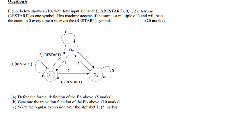 Solved Question 6 Figure below shows an FA with four input | Chegg.com