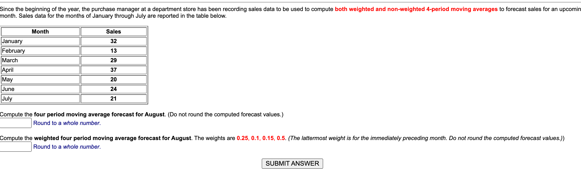 Solved Compute the four period moving average forecast for | Chegg.com