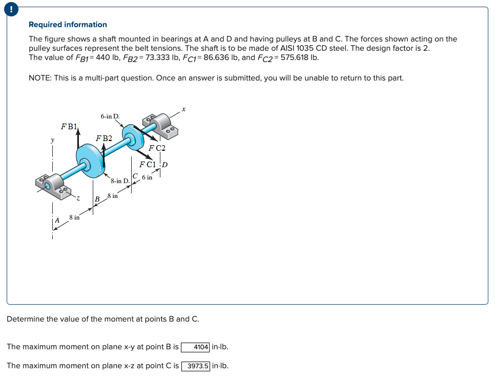 Solved Required information The figure shows a shaft mounted | Chegg.com