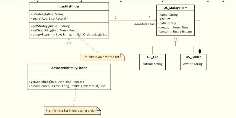 Solved Q3: The Liskov substitution principle demands that a | Chegg.com