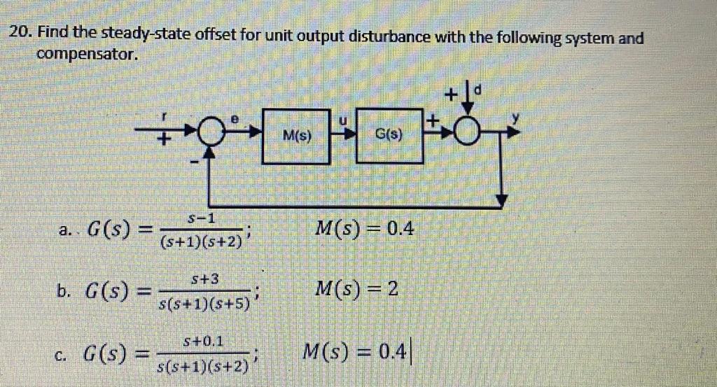 Solved 20. Find the steady-state offset for unit output | Chegg.com