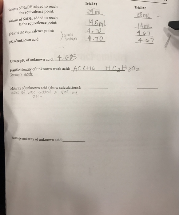 Solved Trial #1 Volume of NaOH added to reach Volume of NaOH | Chegg.com