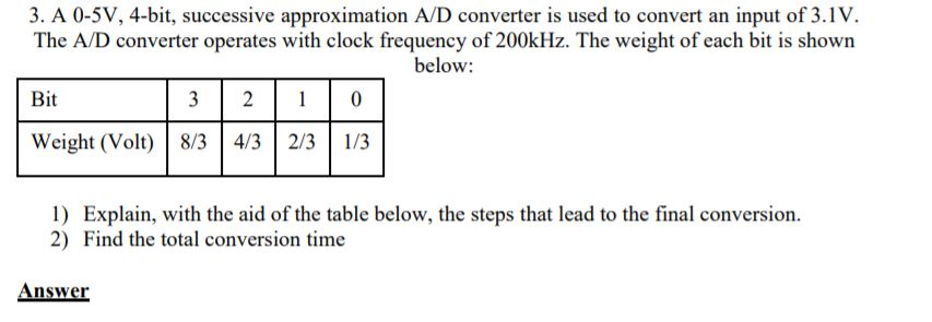 Solved 3. A 0-5V, 4-bit, successive approximation A/D | Chegg.com