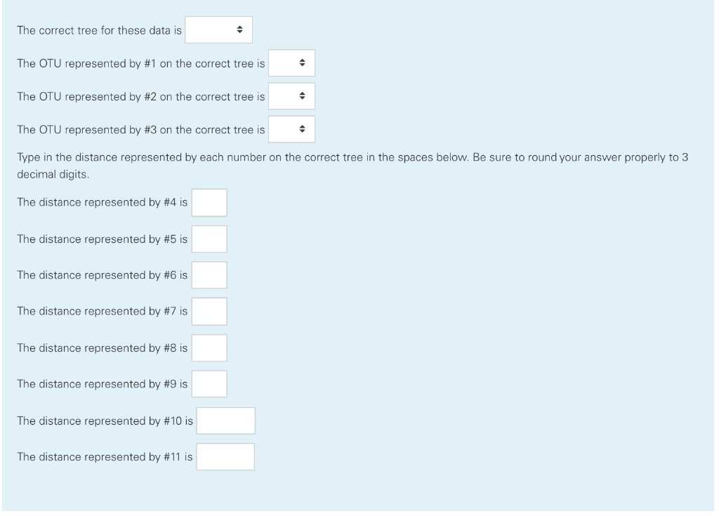 Sequence data from four OTUs are provided in the | Chegg.com