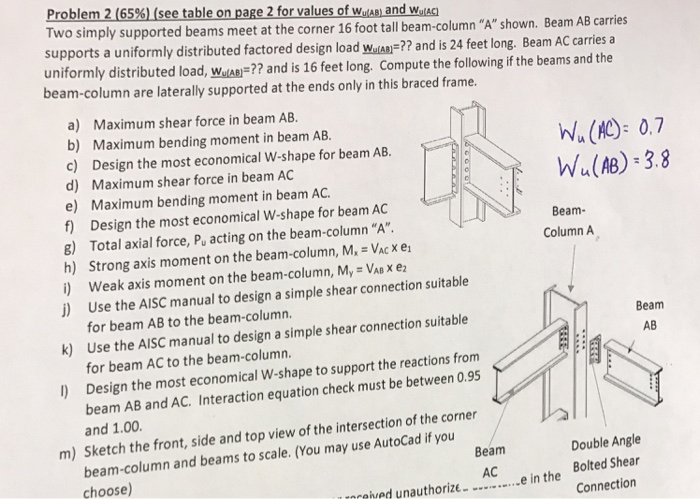 Solved Two simply supported beams meet at the corner 16 foot | Chegg.com