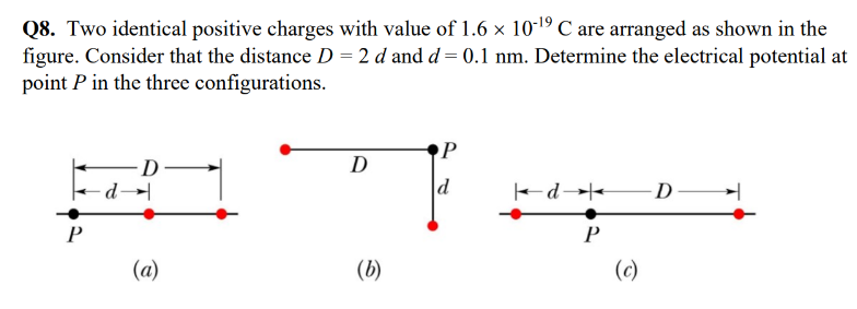 Solved Two identical positive charges with value of | Chegg.com