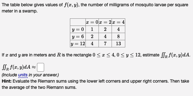 Solved Calculate a Riemann sum S3,3 on the square R= [0,3] | Chegg.com