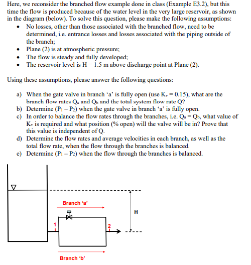 Here, we reconsider the branched flow example done in | Chegg.com