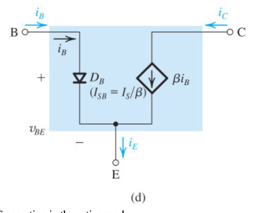 Solved D 6.18 Consider an npn transistor operated in the | Chegg.com