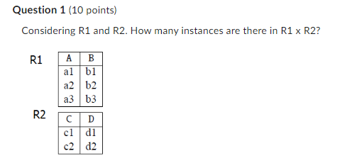 Solved Considering R1 and R2. How many instances are there | Chegg.com