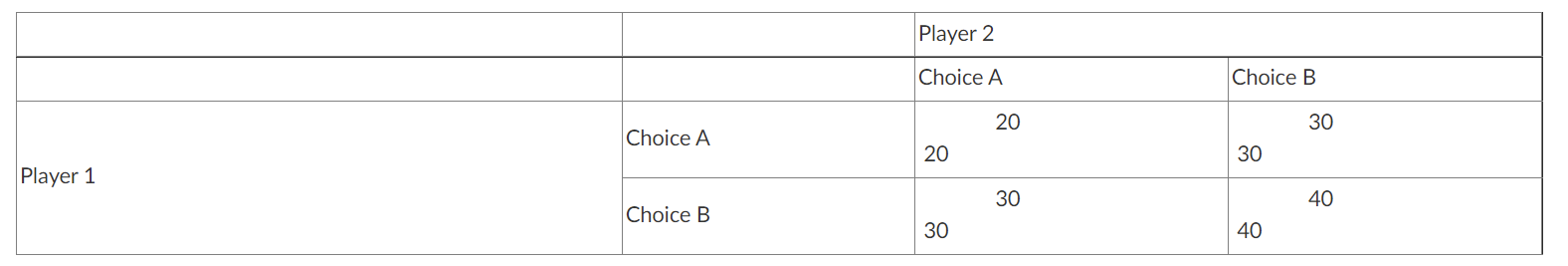 Solved Consider two players in the game-theoretic setting | Chegg.com