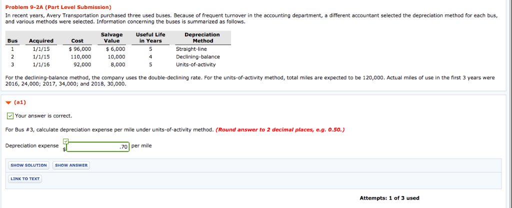 Solved Problem 9-2A (Part Level Submission) In recent years, | Chegg.com