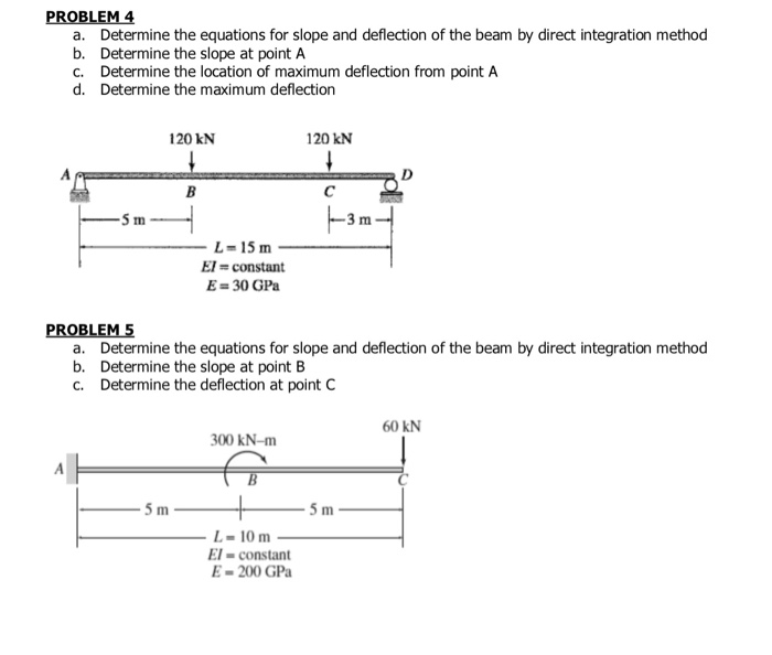 Solved PROBLEM 4 Determine the equations for slope and | Chegg.com