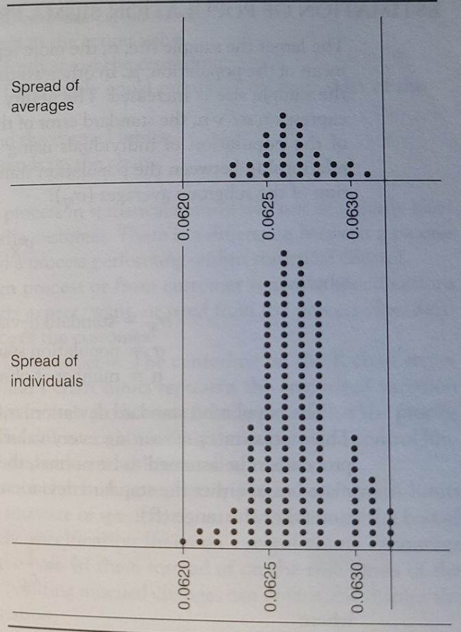 Confirm the calculation for the table as the | Chegg.com