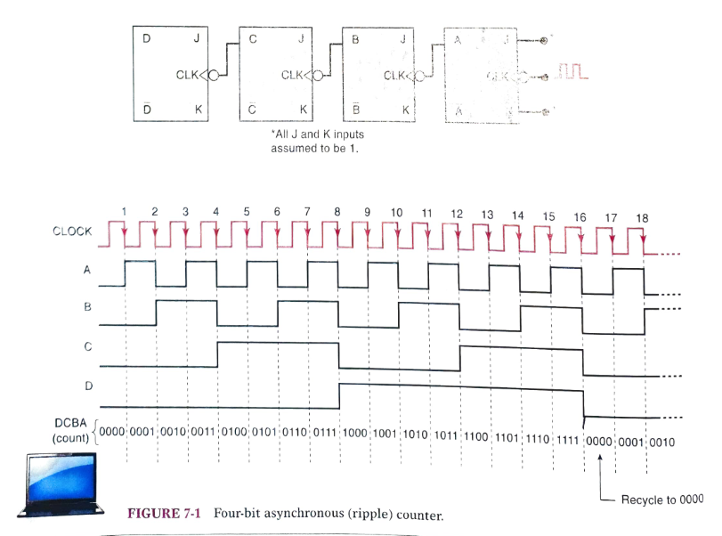 Solved It would be helpful to have instructions presented in | Chegg.com