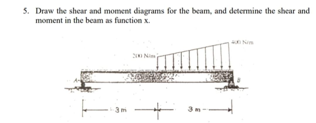 Solved Please solve using SEmi- Graphical MEthod. ALso | Chegg.com